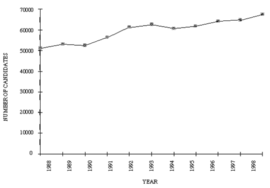 - Board of Studies Teaching and Educational Standards NSW